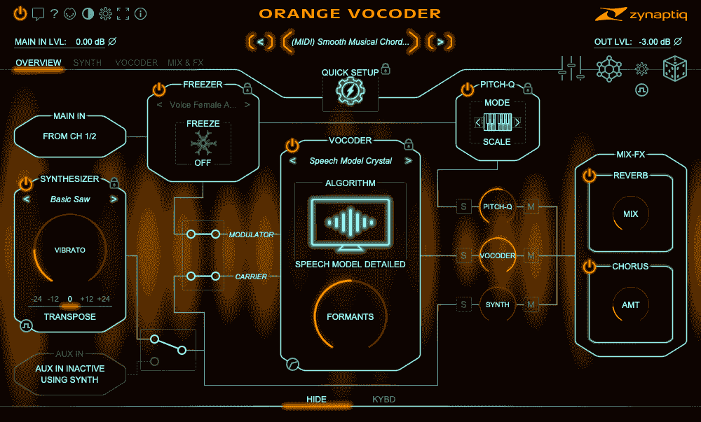 Zynaptiq Orange Vocoder IV Plug-in | Sweetwater