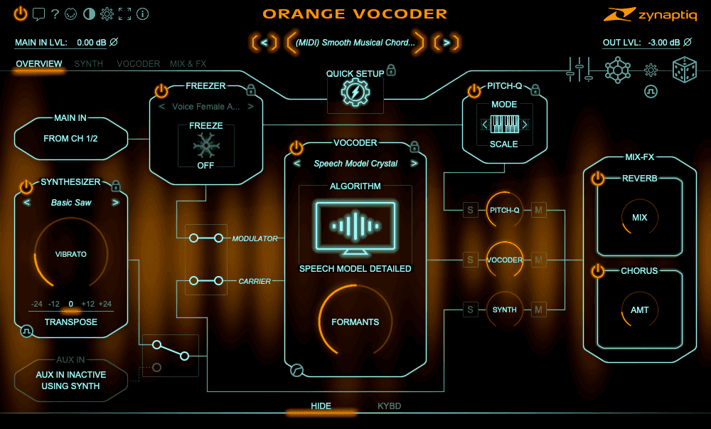 Zynaptiq Orange Vocoder IV Plug-in | Sweetwater