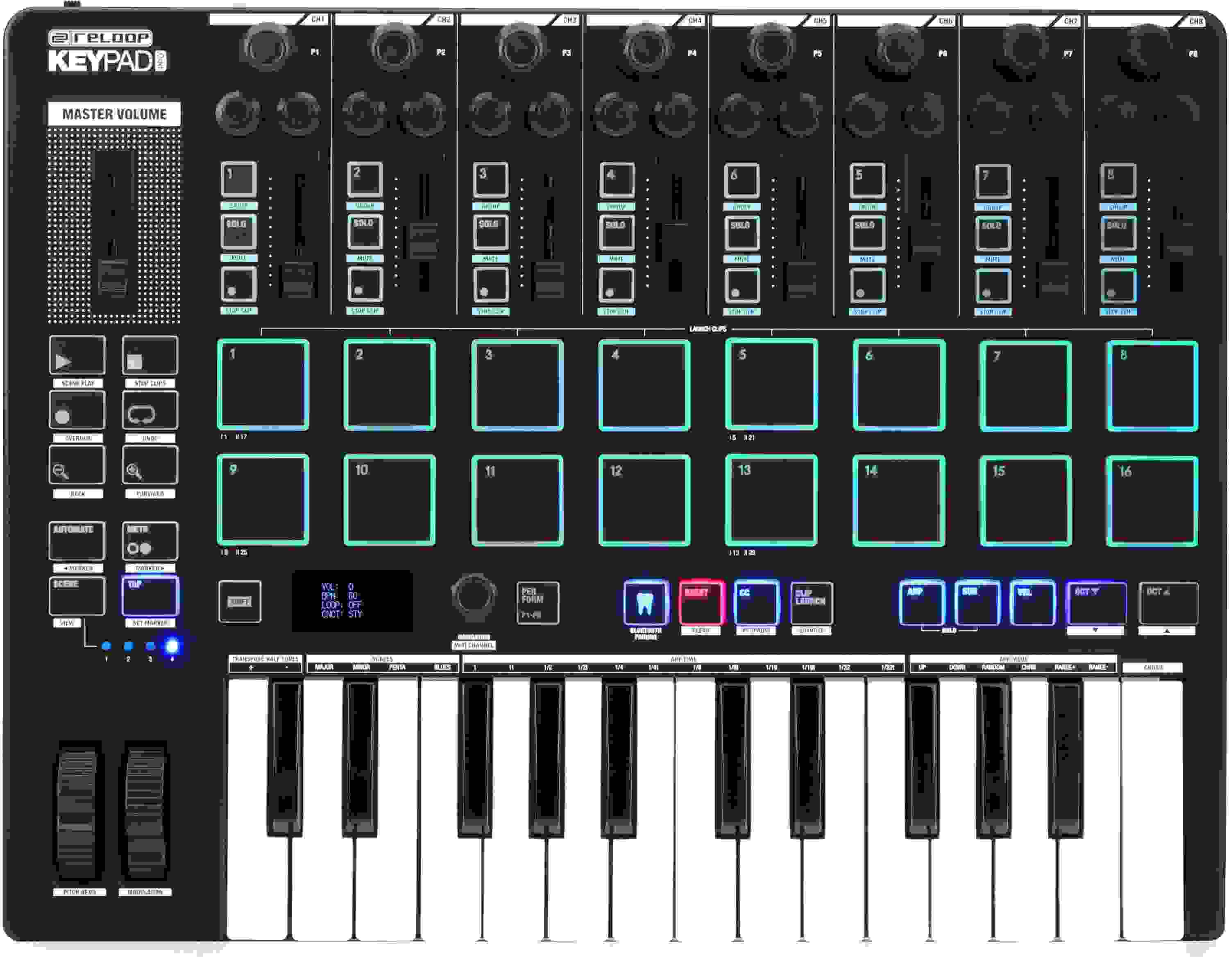 Reloop Keypad Pro 25-key DAW Workstation MIDI Controller | Sweetwater