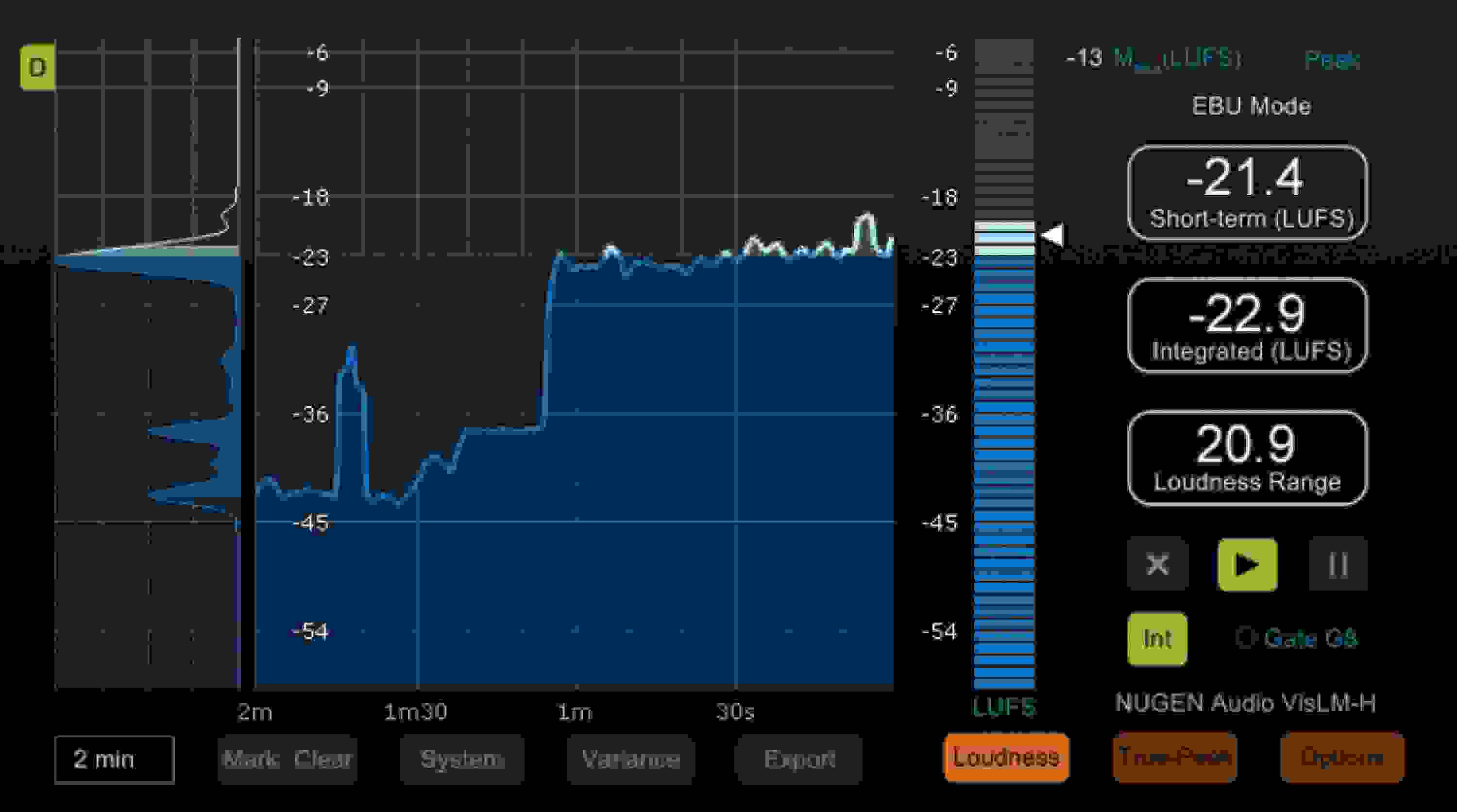 NUGEN Audio VisLM Loudness Meter Plug-in | Sweetwater