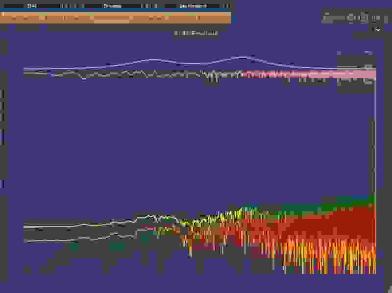 DDMF PluginDoctor Cross-platform Plug-in Analyzer | Sweetwater