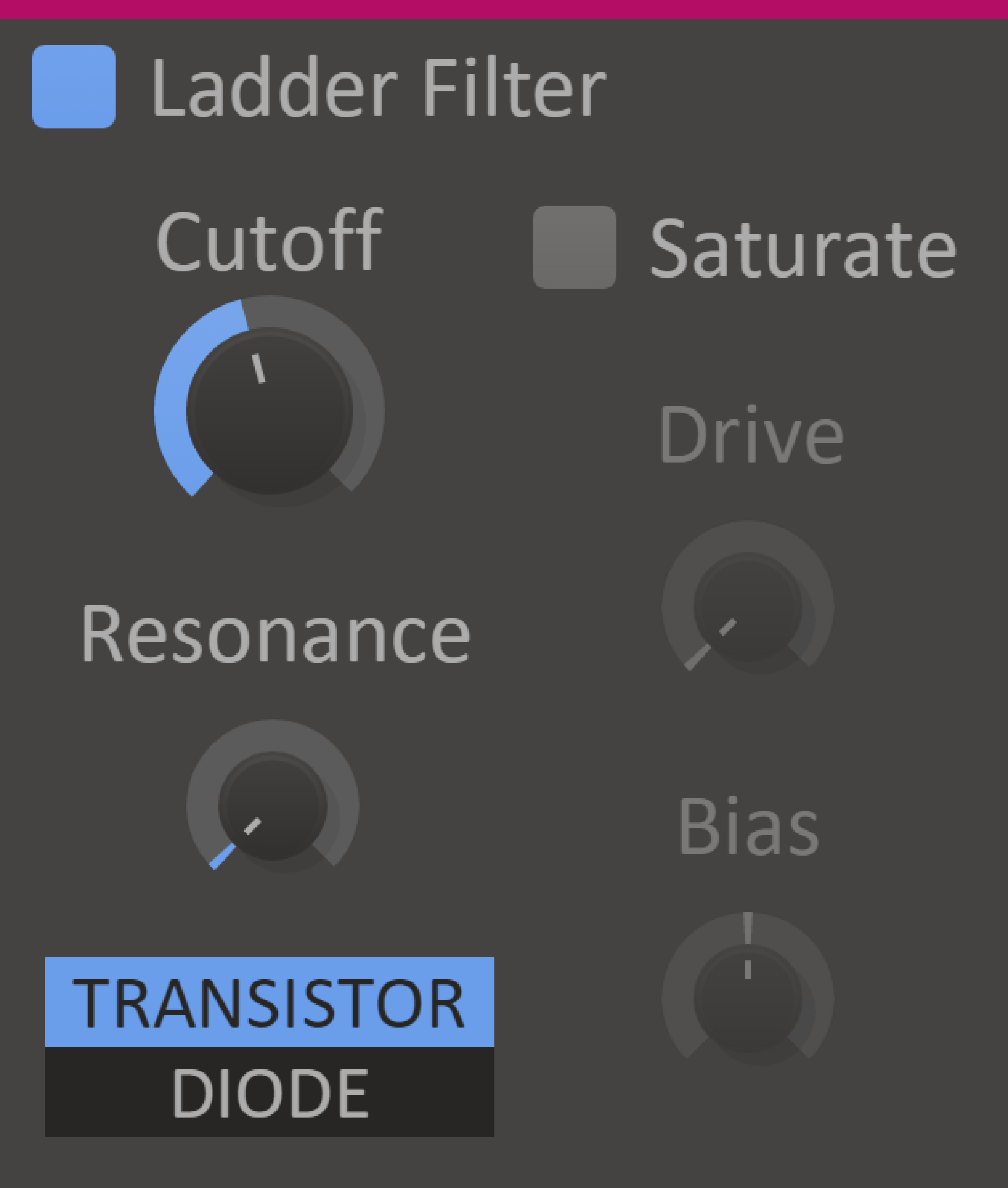 Kilohearts Ladder Filter Effect Plug-in | Sweetwater
