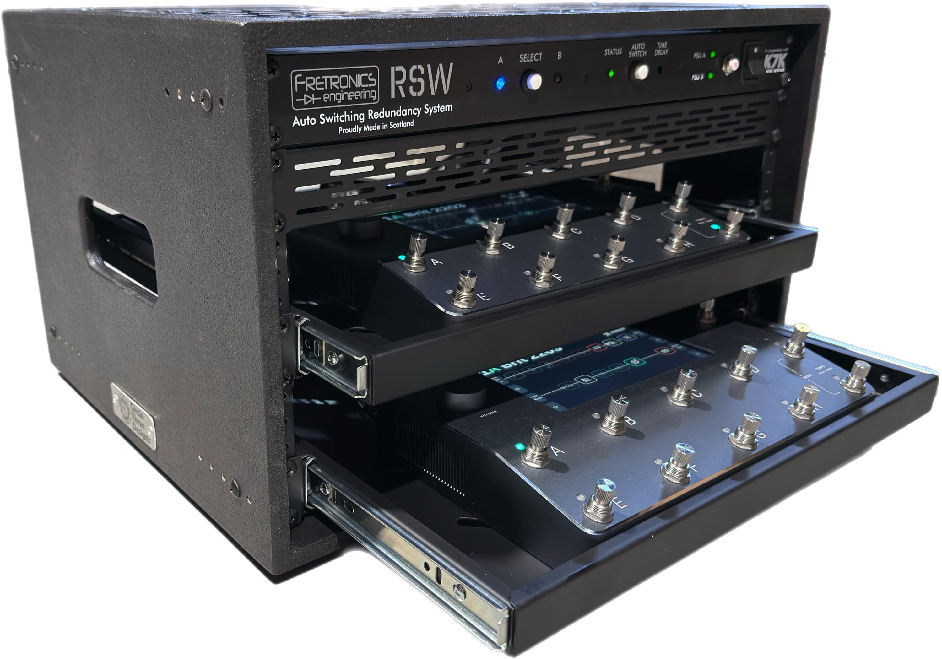 NEAT NEATGTR Quad Cortex Redundancy Rig | Sweetwater