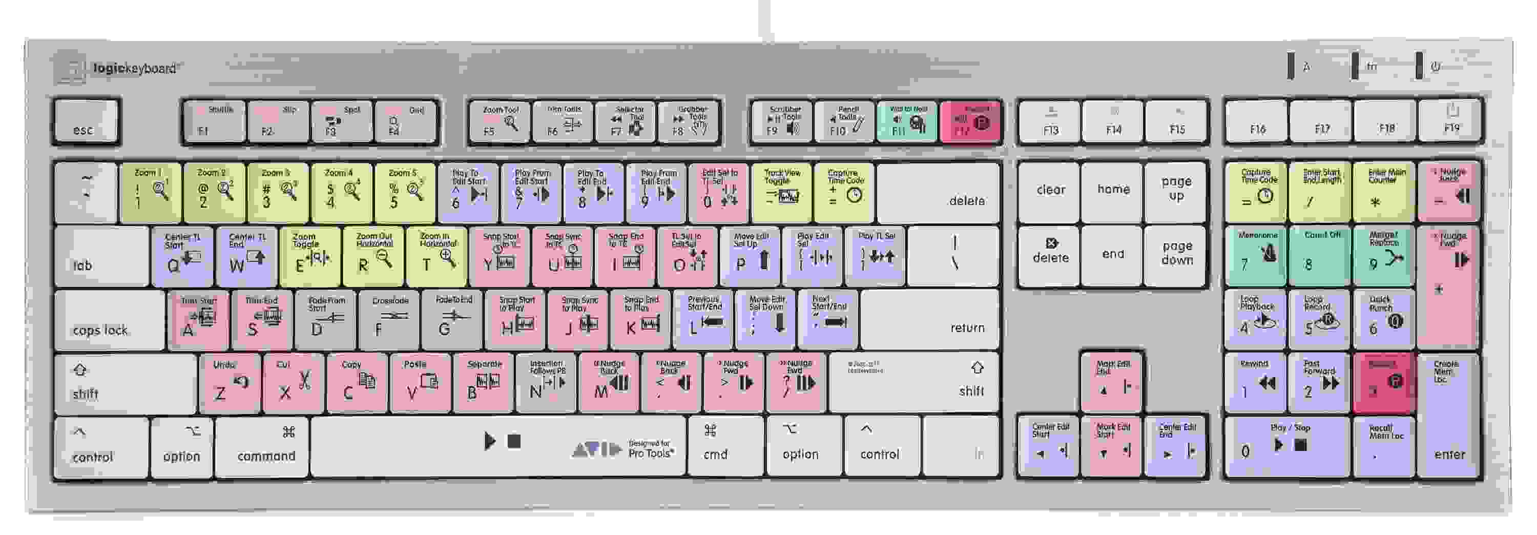 LogicKeyboard ALBA Keyboard for Avid Pro Tools - Mac | Sweetwater