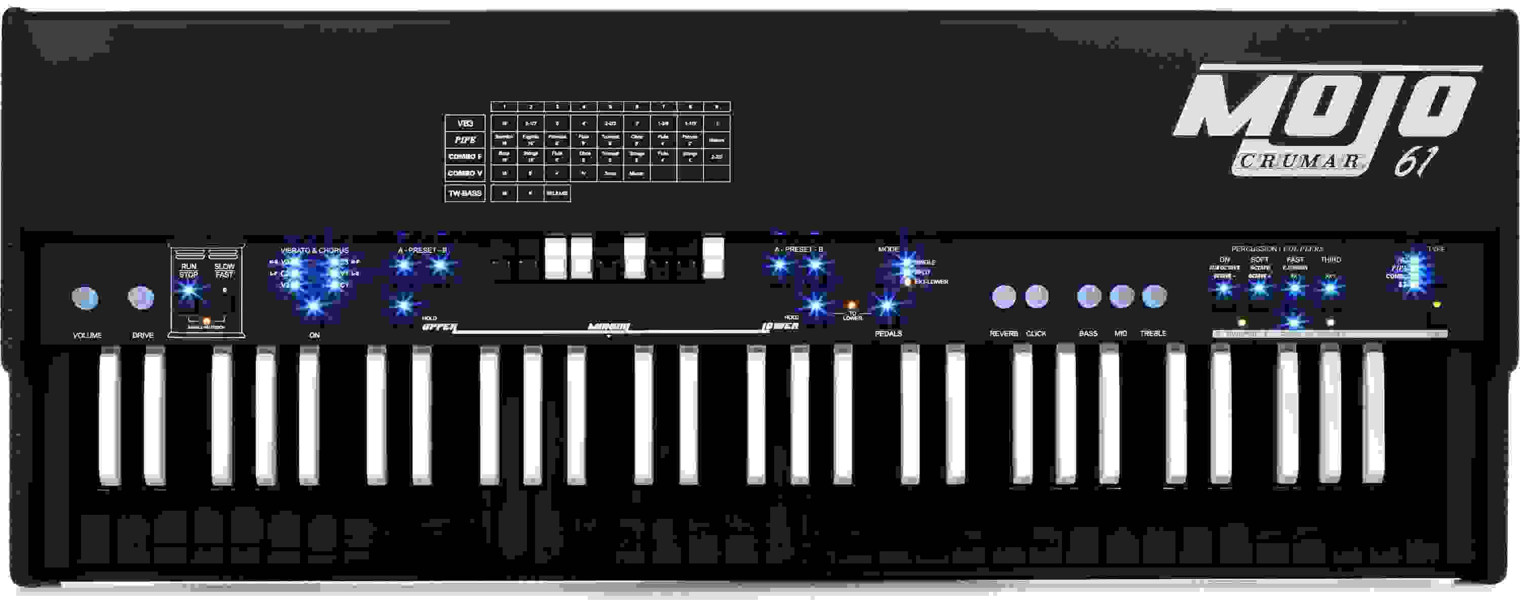 Crumar Mojo 61 Combo Organ - Limited Edition Black | Sweetwater