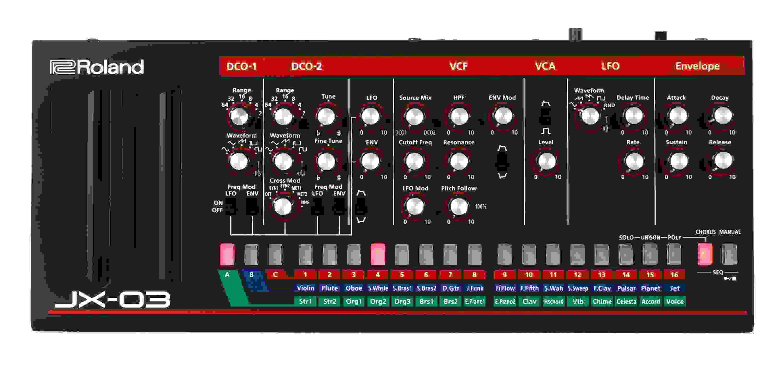 Roland JX-03 Synthesizer Module | Sweetwater