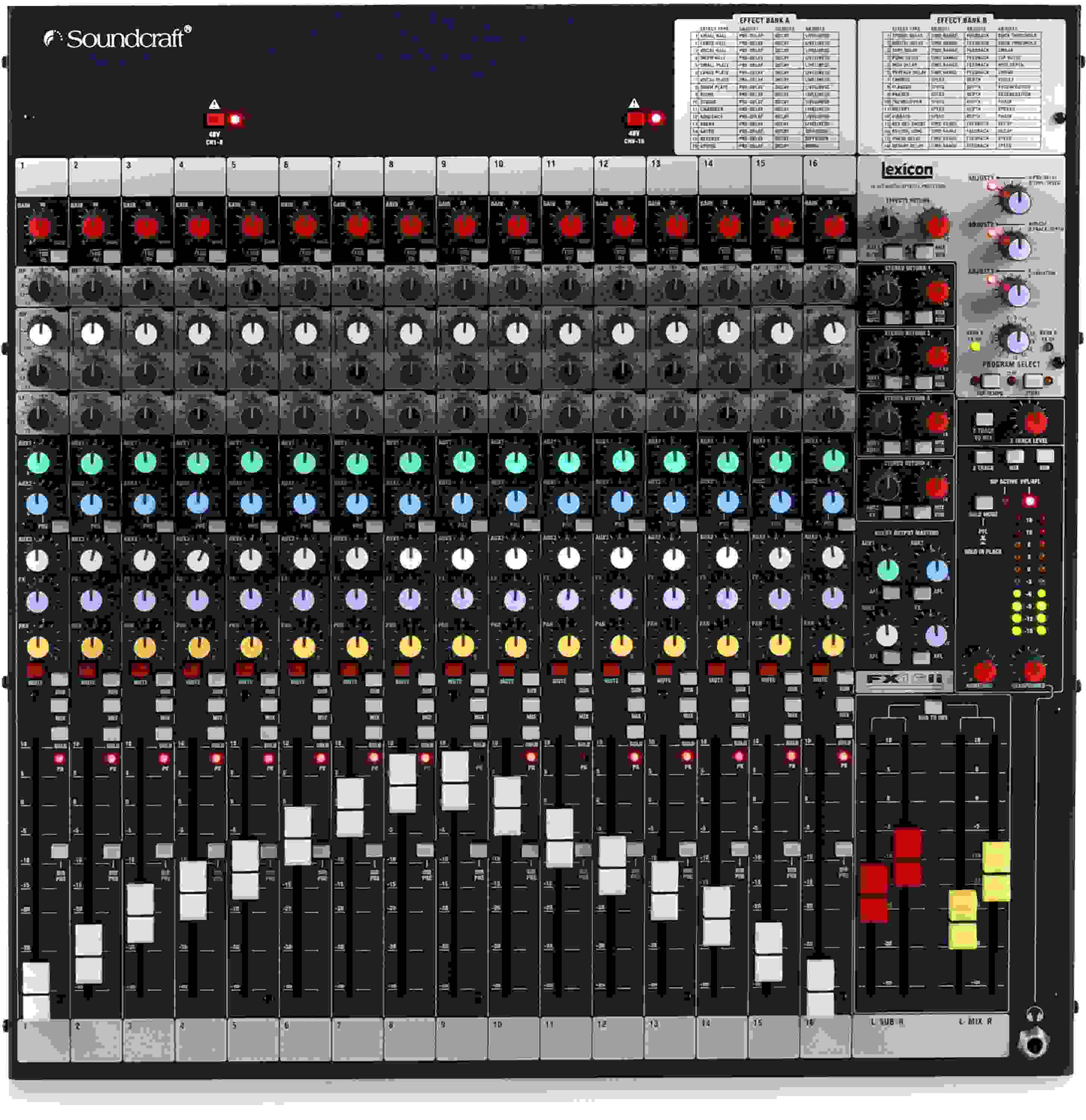 Soundcraft FX16ii Mixer with Effects | Sweetwater