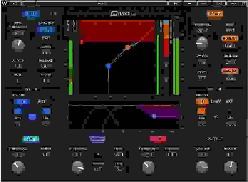Waves eMo D5 Dynamics Plug-in | Sweetwater