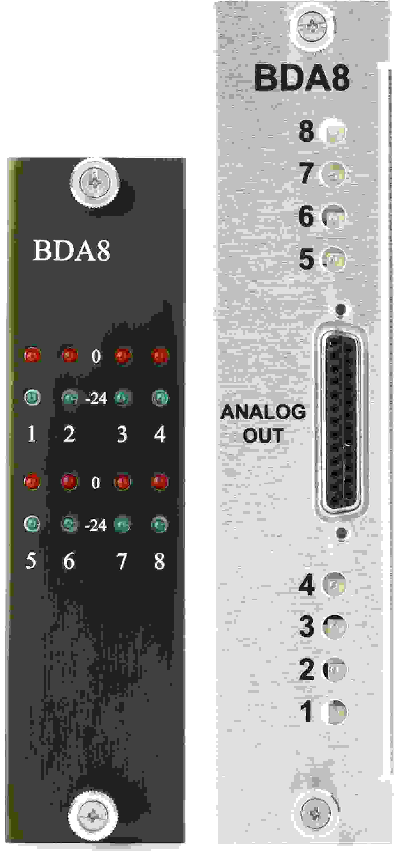 Burl Audio BDA8 8-channel DAC Card for B80 Motherships | Sweetwater