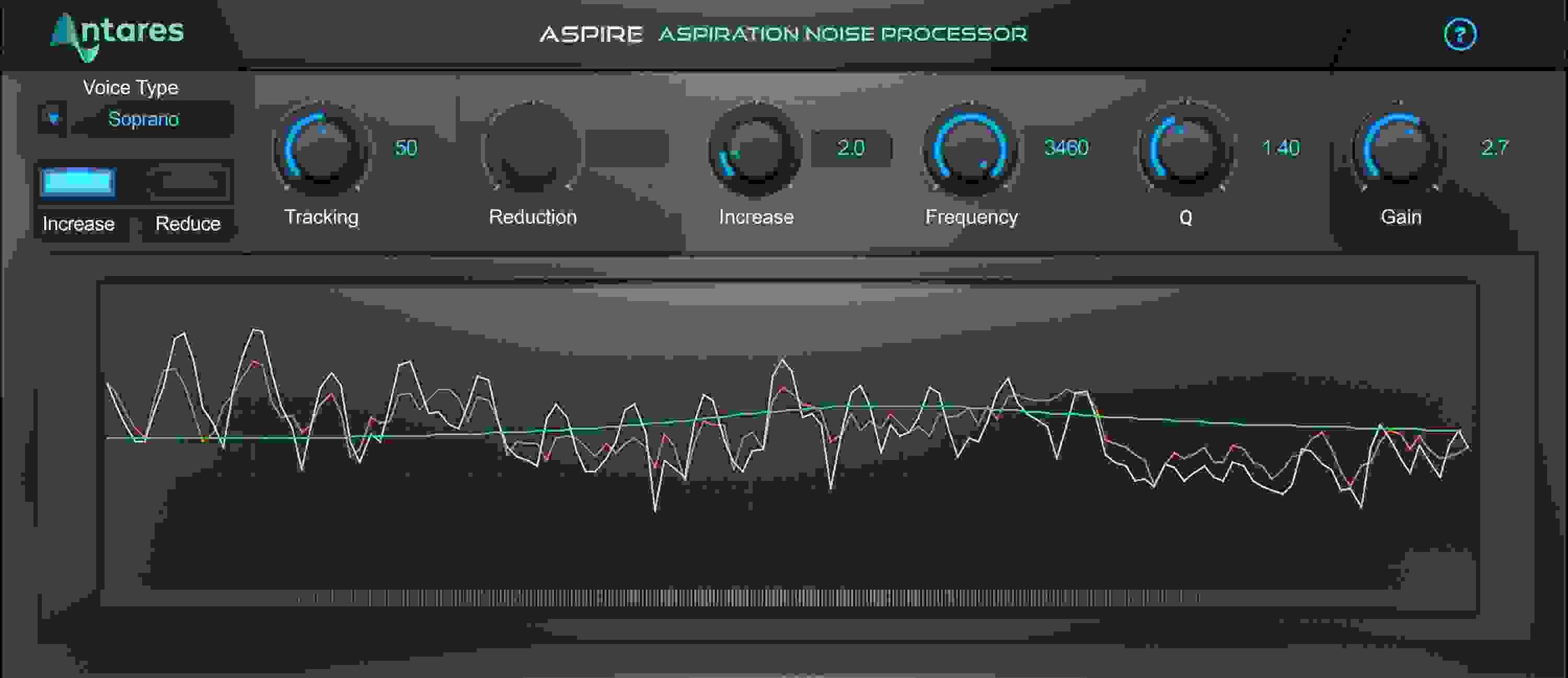 Antares Aspire Vocal Effects Plug-in | Sweetwater