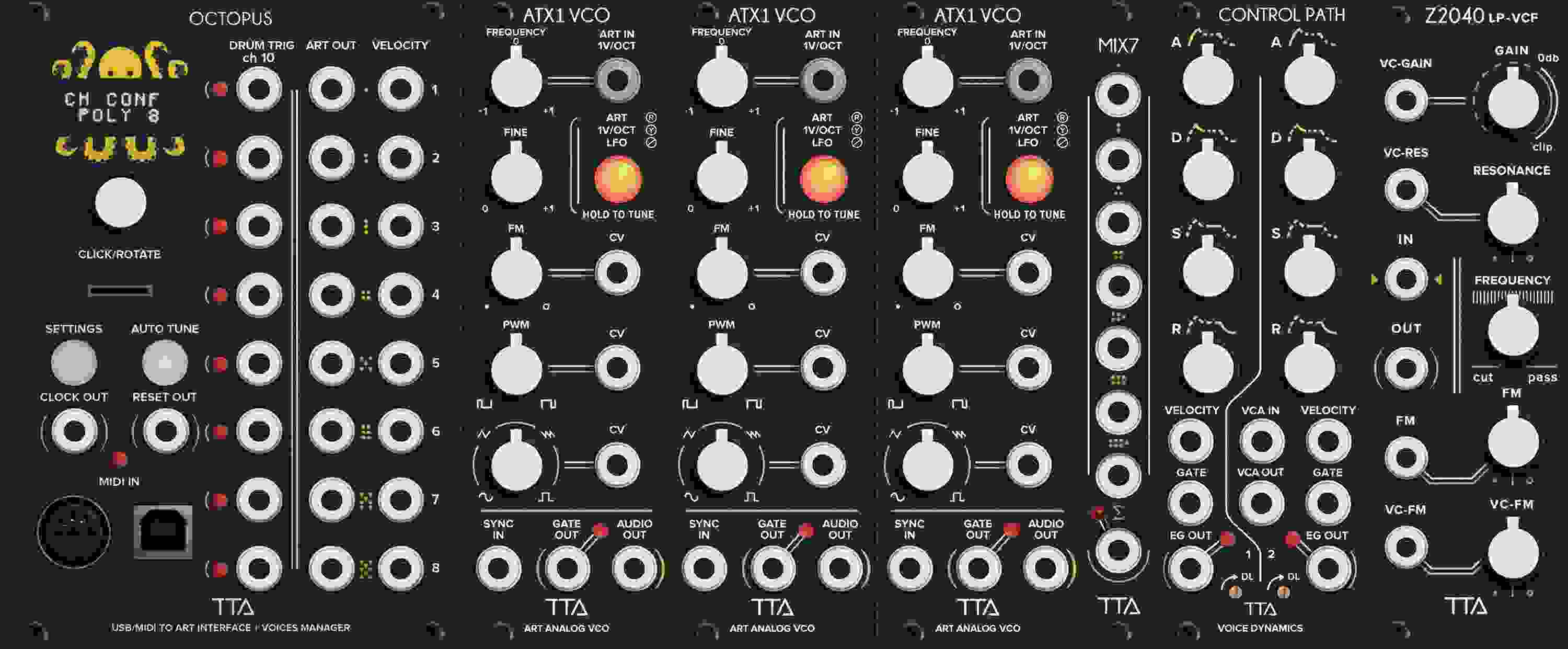 Tiptop Audio ART Eurorack Modular Analog Bundle - S2 MIDI-controlled ...