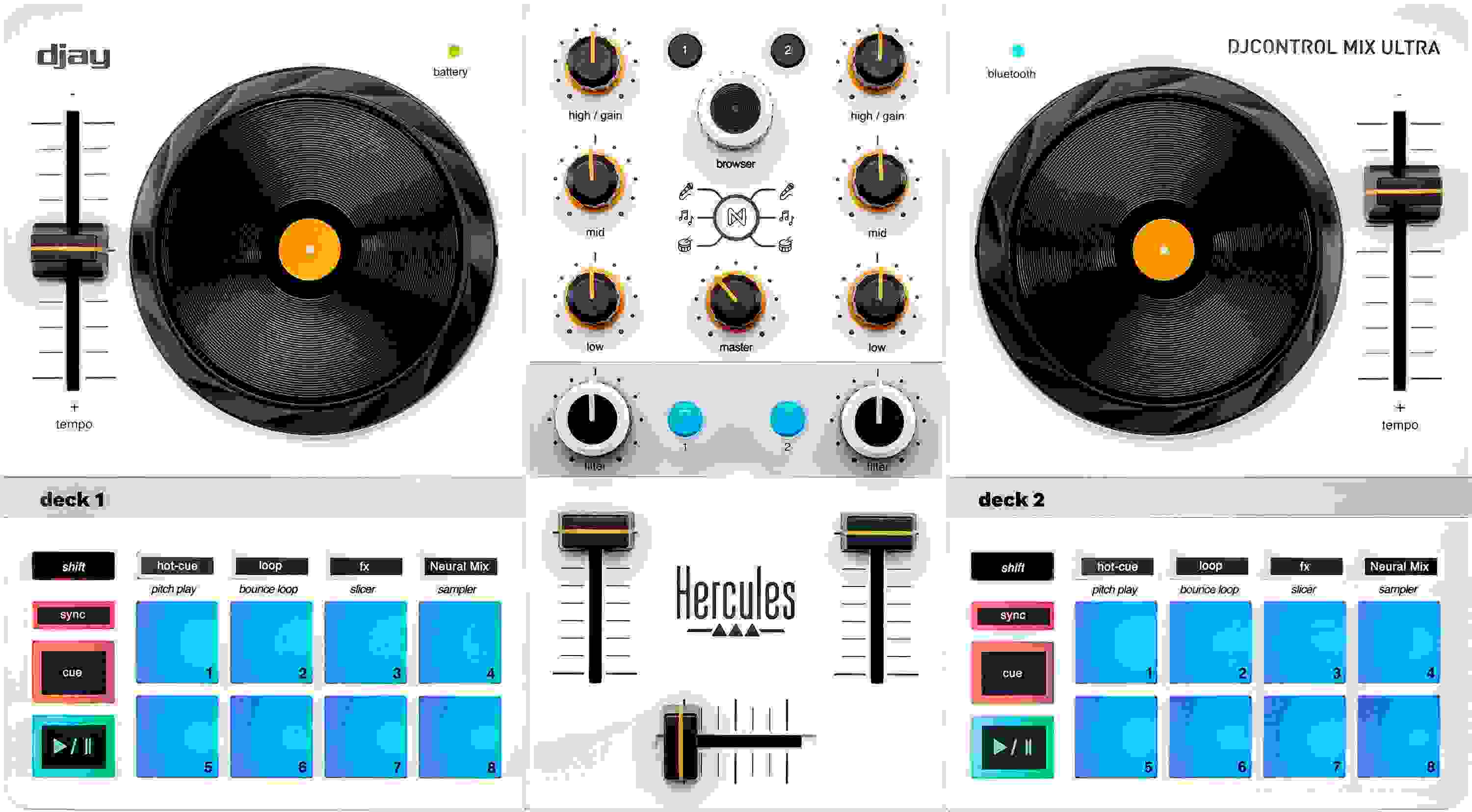 Hercules DJ DJControl Mix Ultra Mobile DJ Controller | Sweetwater