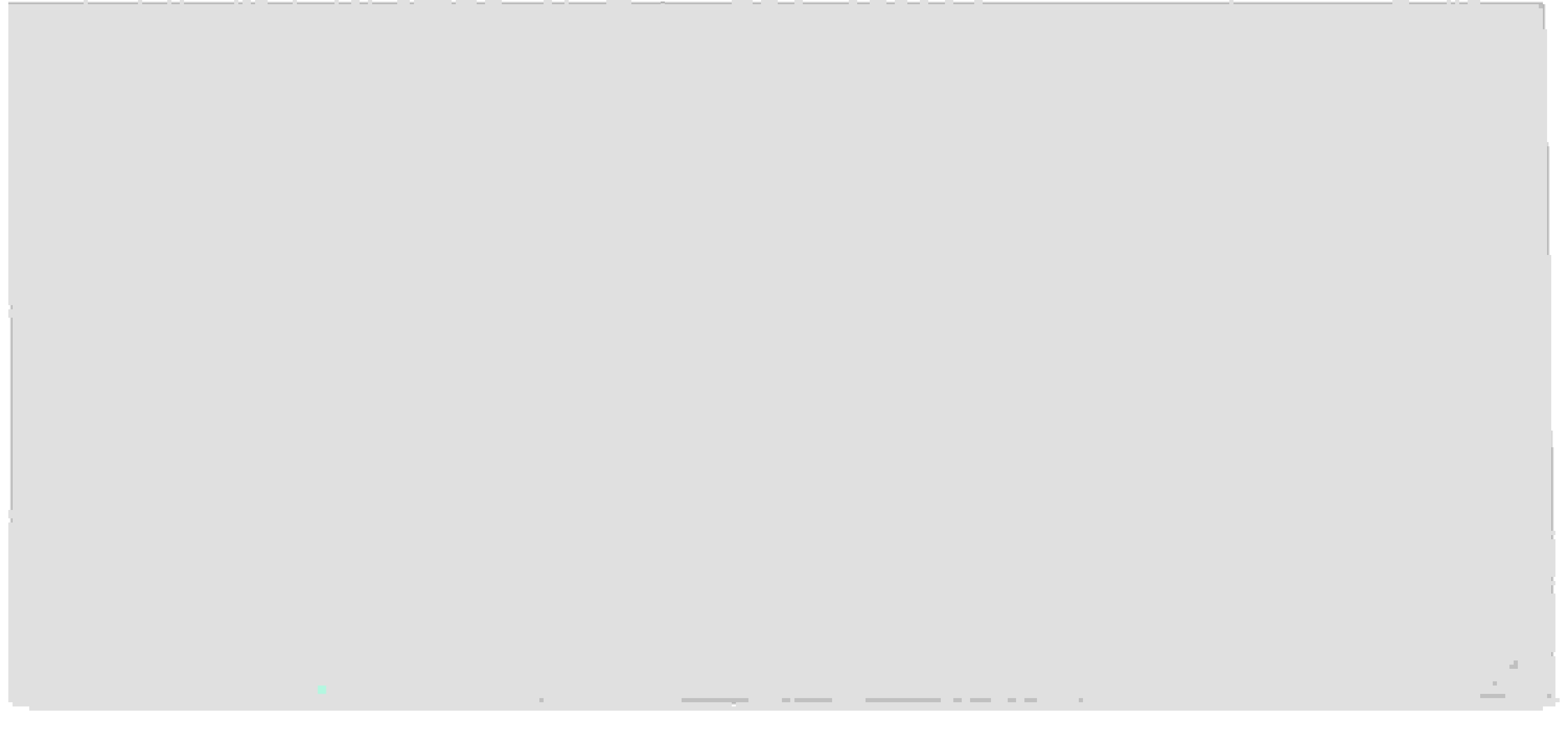 PRS White Block Logo Window Decal | Sweetwater