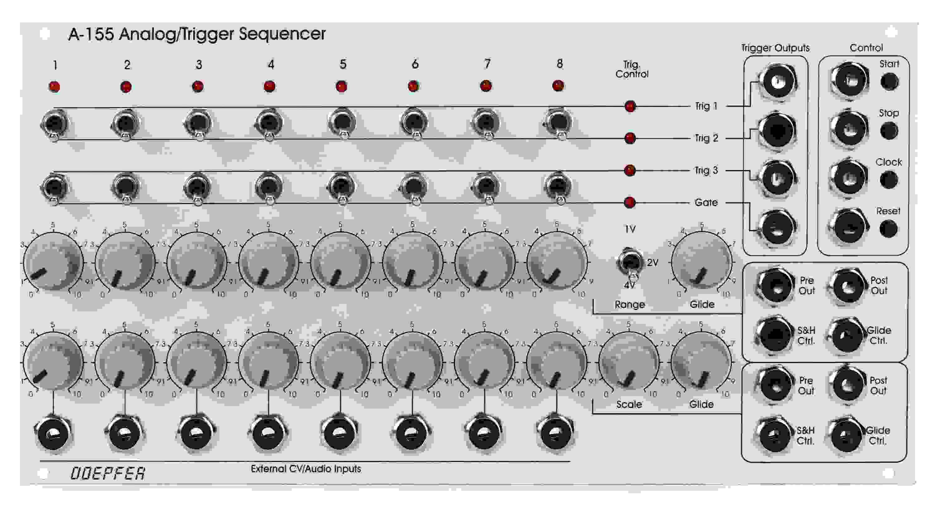 Doepfer A-155 Eurorack Analog / Trigger Sequencer Module | Sweetwater