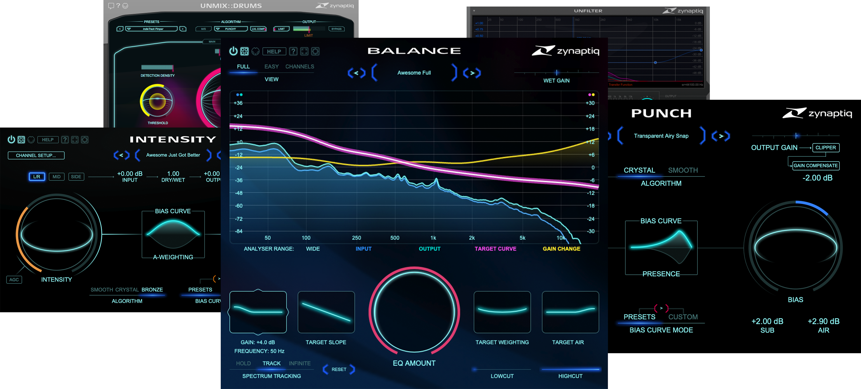 Zynaptiq Master Bundle II | Sweetwater