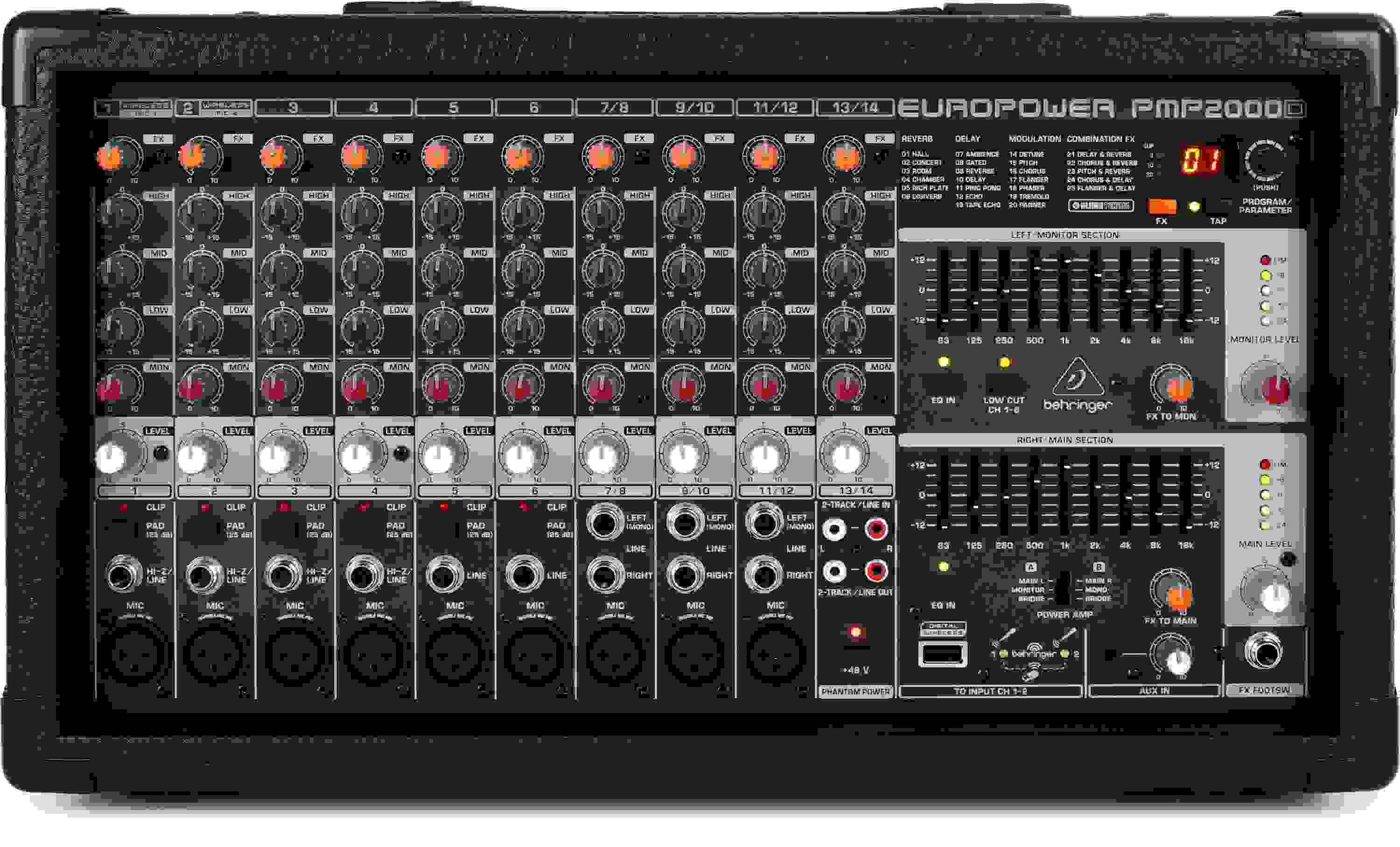 Behringer PMP2000D 14-channel 2000W Powered Mixer | Sweetwater