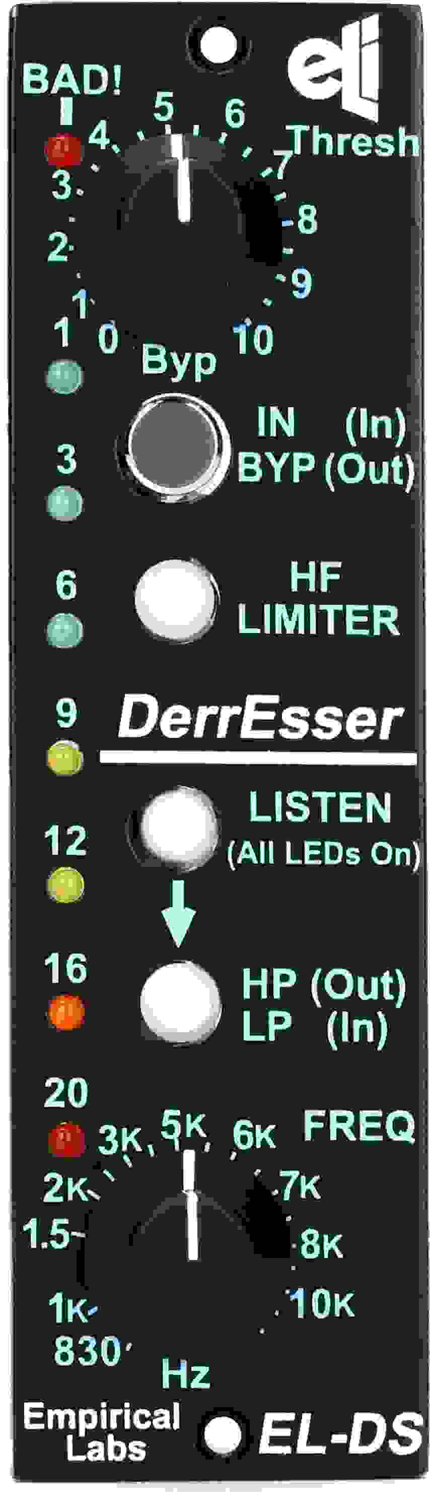 Empirical Labs ELDS DerrEsser 500 Series De-esser | Sweetwater