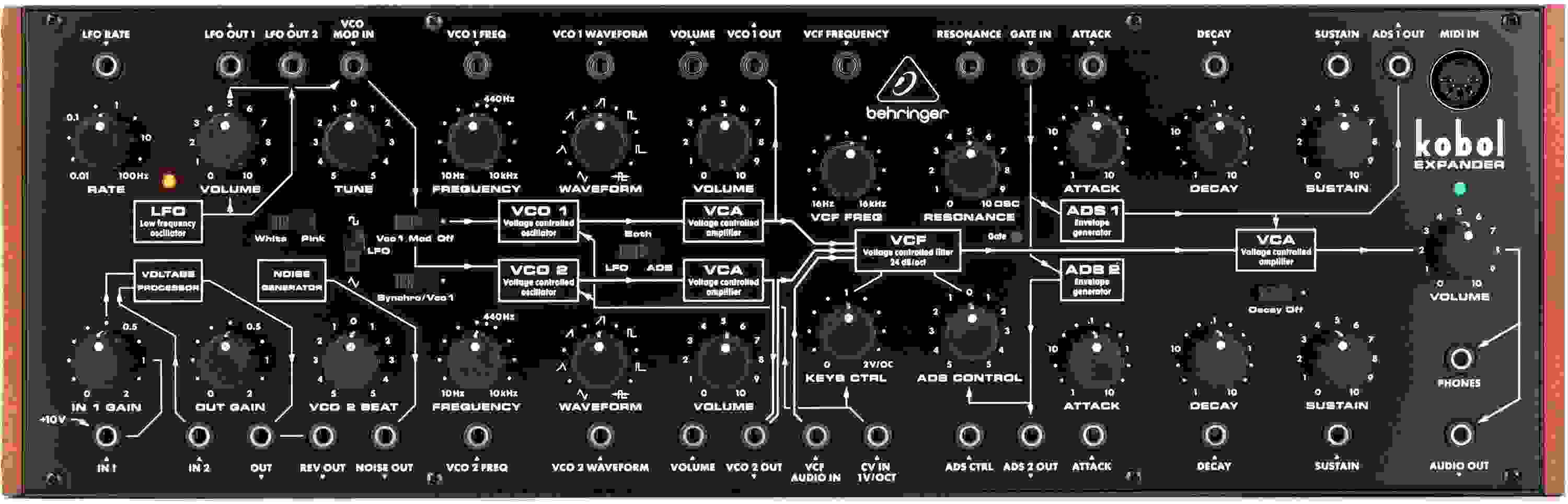 Behringer Kobol Expander Semi-modular Analog Synthesizer | Sweetwater