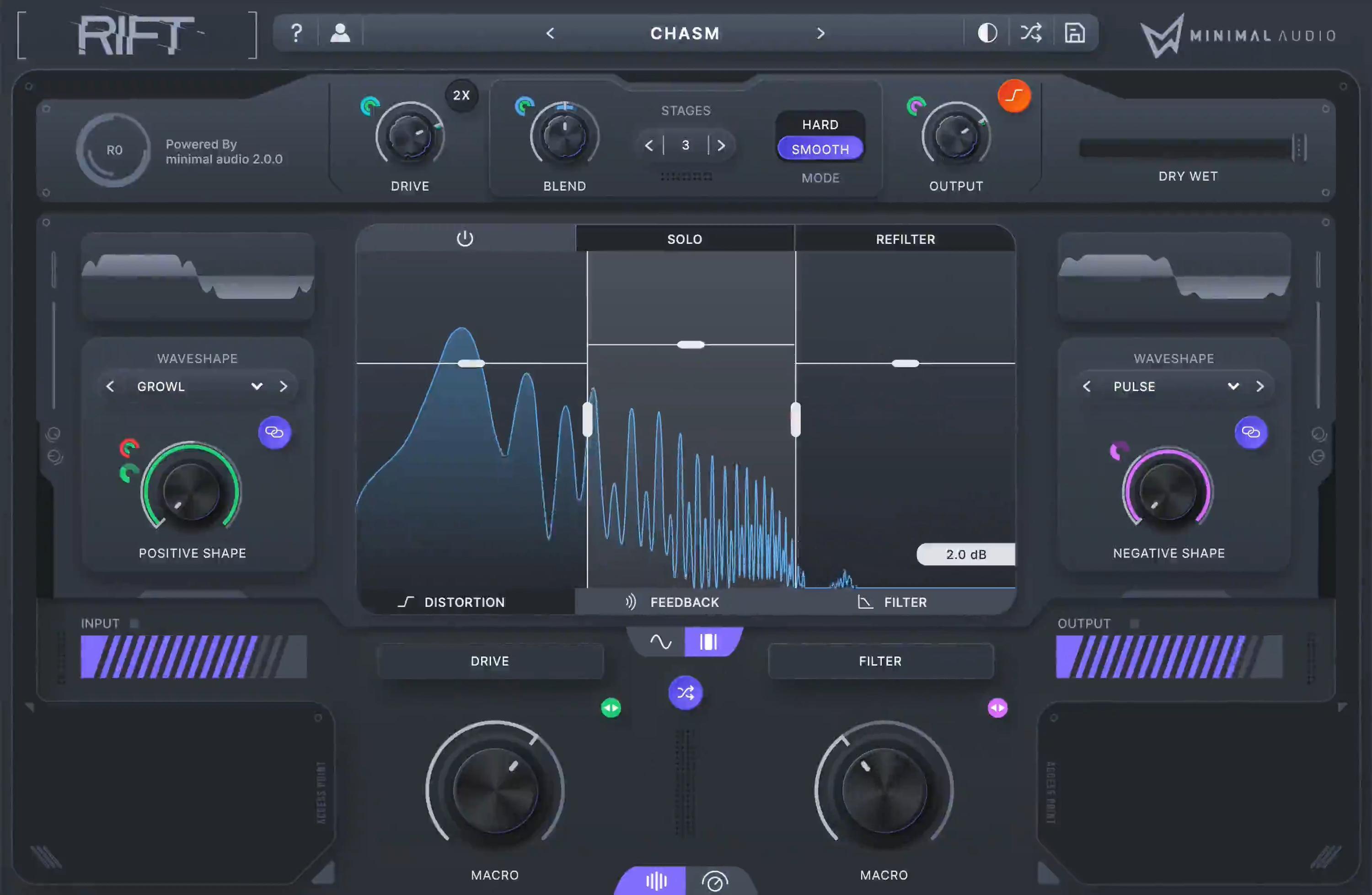 Minimal Audio Rift Distortion Plug-in | Sweetwater