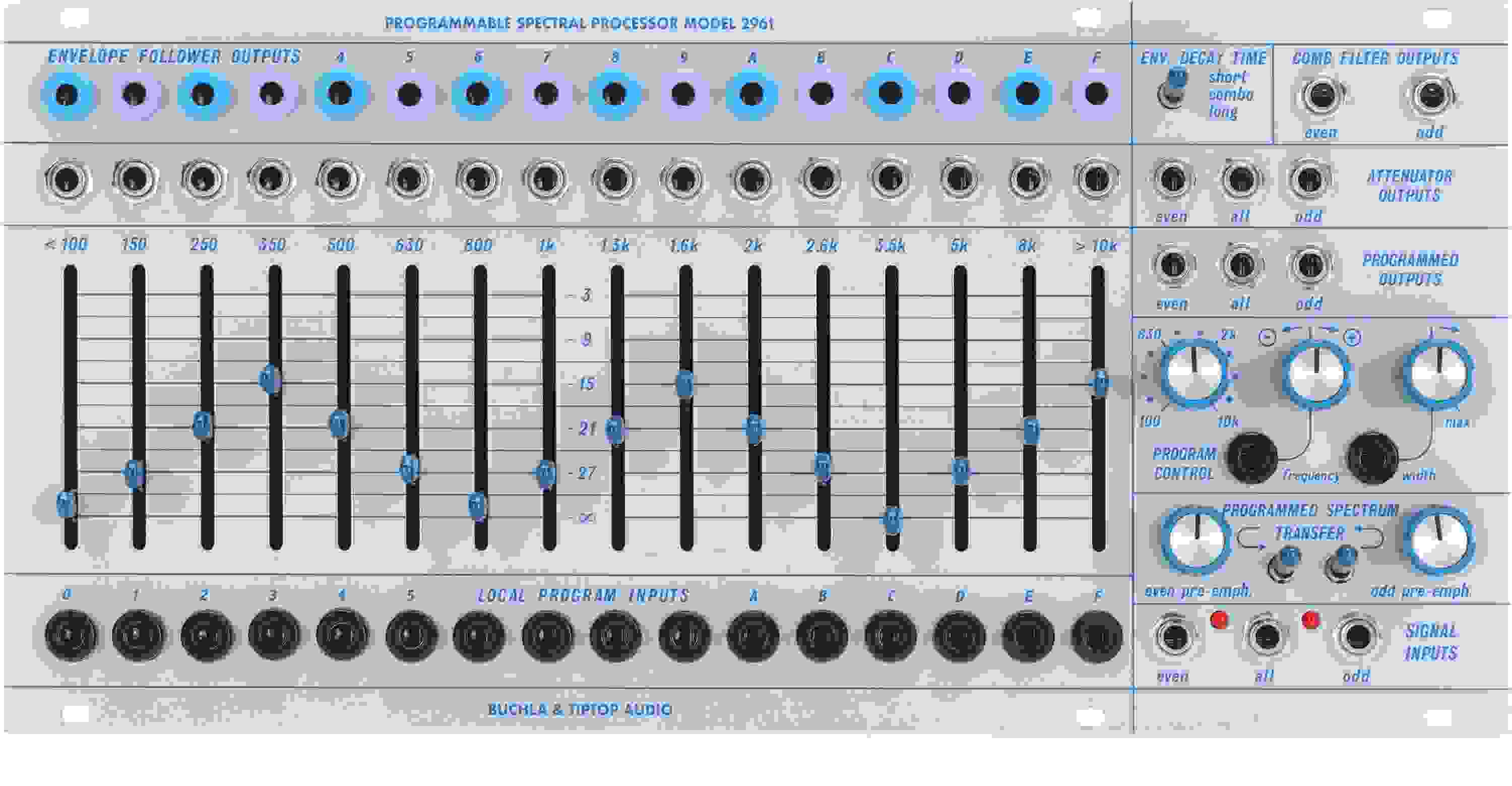 Tiptop Audio Buchla 296t Spectral Processor Eurorack Module | Sweetwater