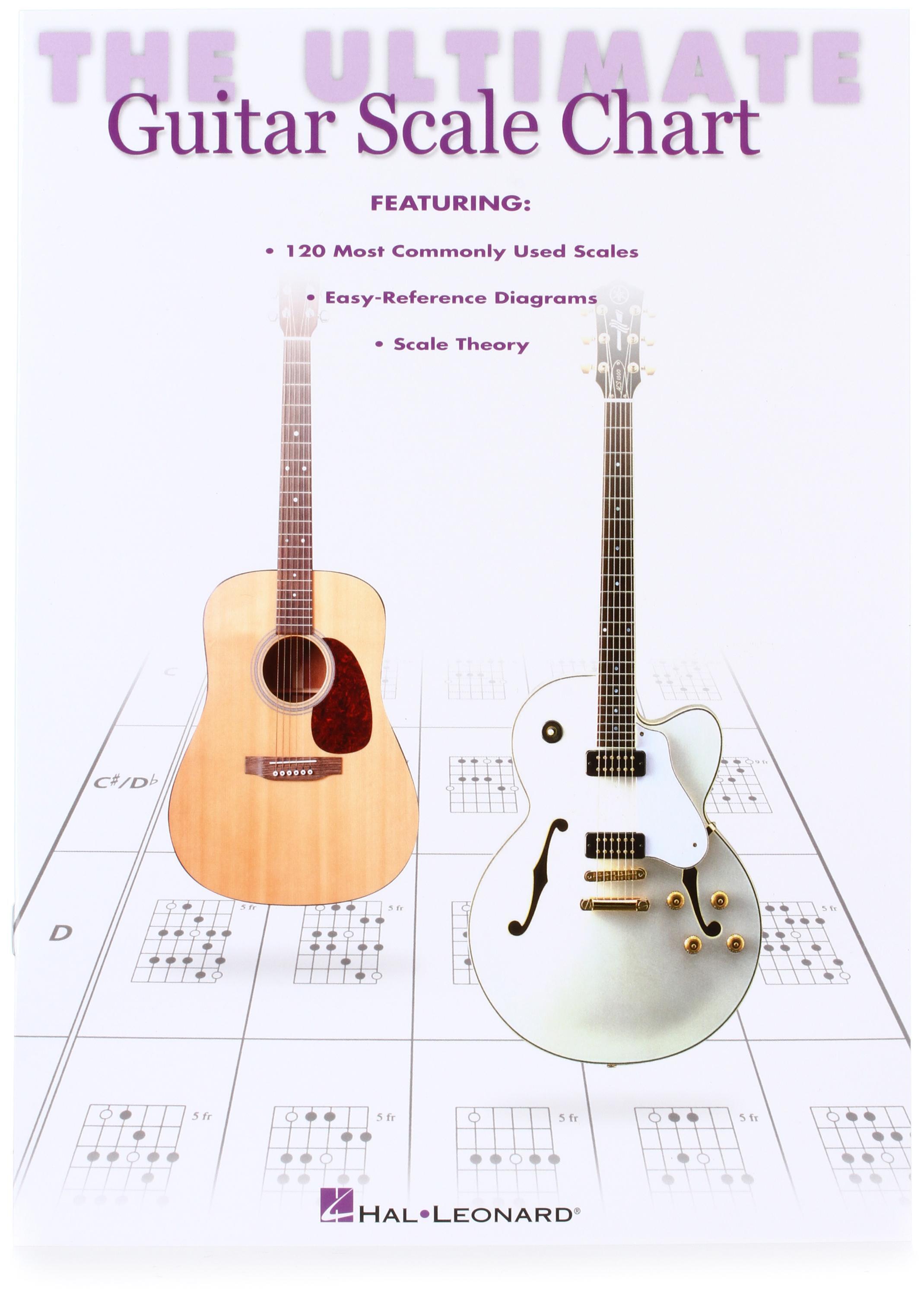 Hal Leonard The Ultimate Guitar Scale Chart Reference Book | Sweetwater