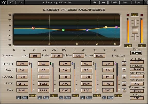 Waves Linear Phase Multiband Compressor Plug-in | Sweetwater