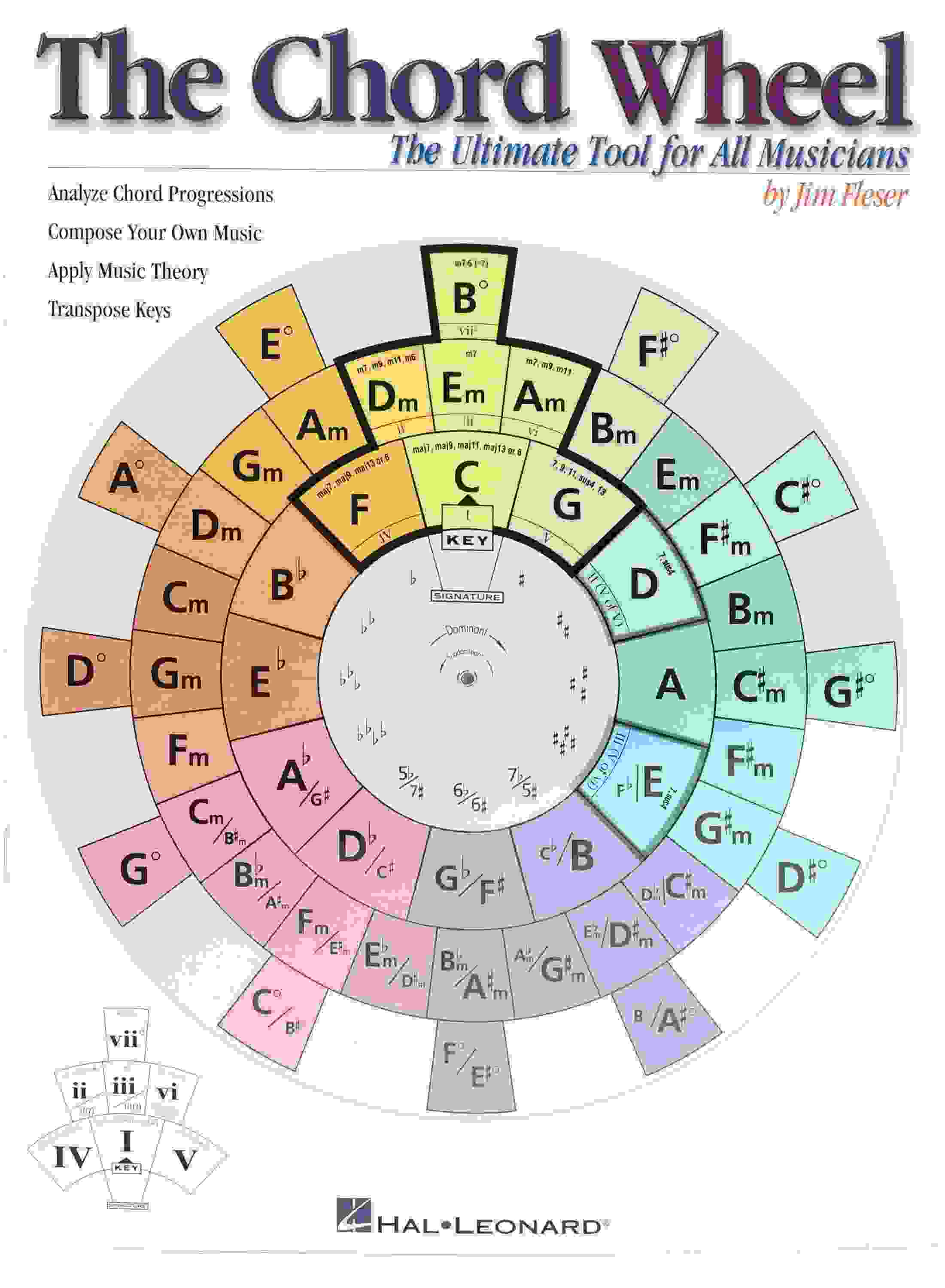 Hal Leonard The Chord Wheel Reference Book | Sweetwater
