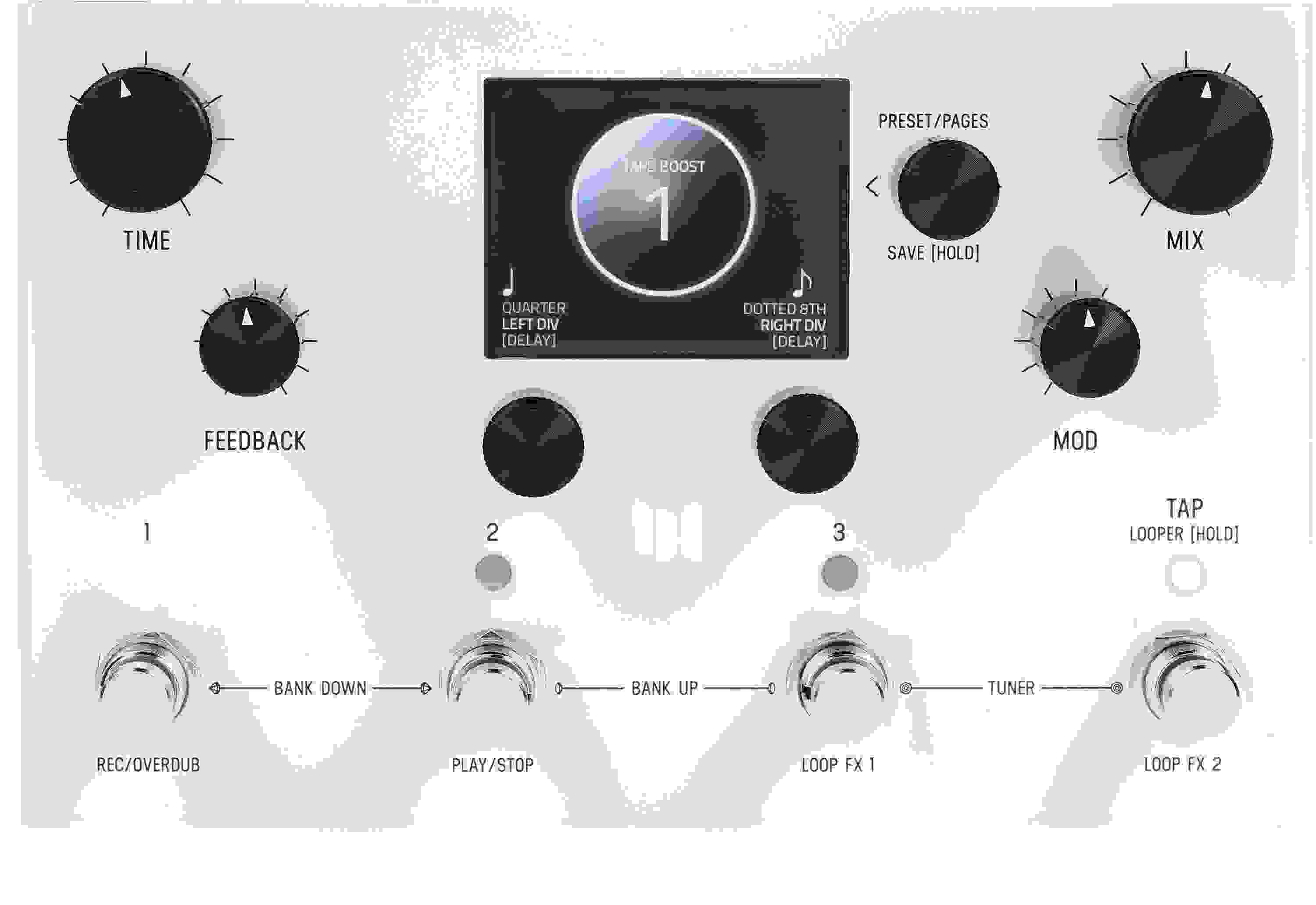 Meris LVX Modular Delay System Pedal | Sweetwater