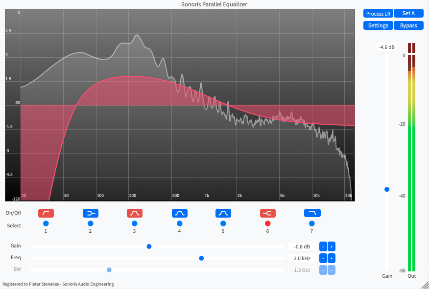 Sonoris Parallel Equalizer | Sweetwater