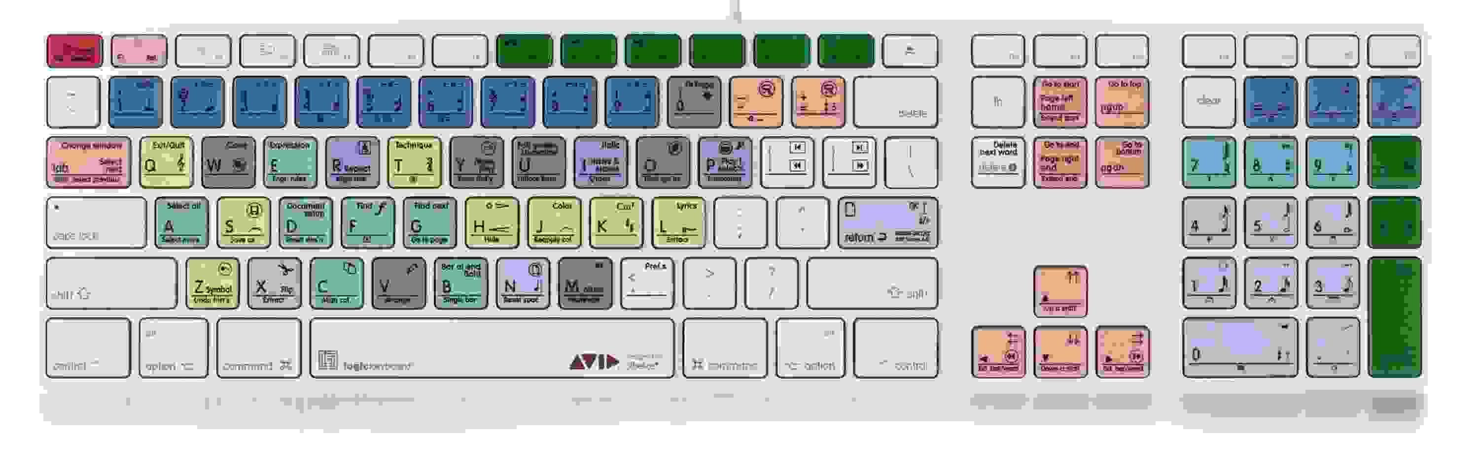 LogicKeyboard Advance Line Mac Keyboard - Avid Sibelius | Sweetwater
