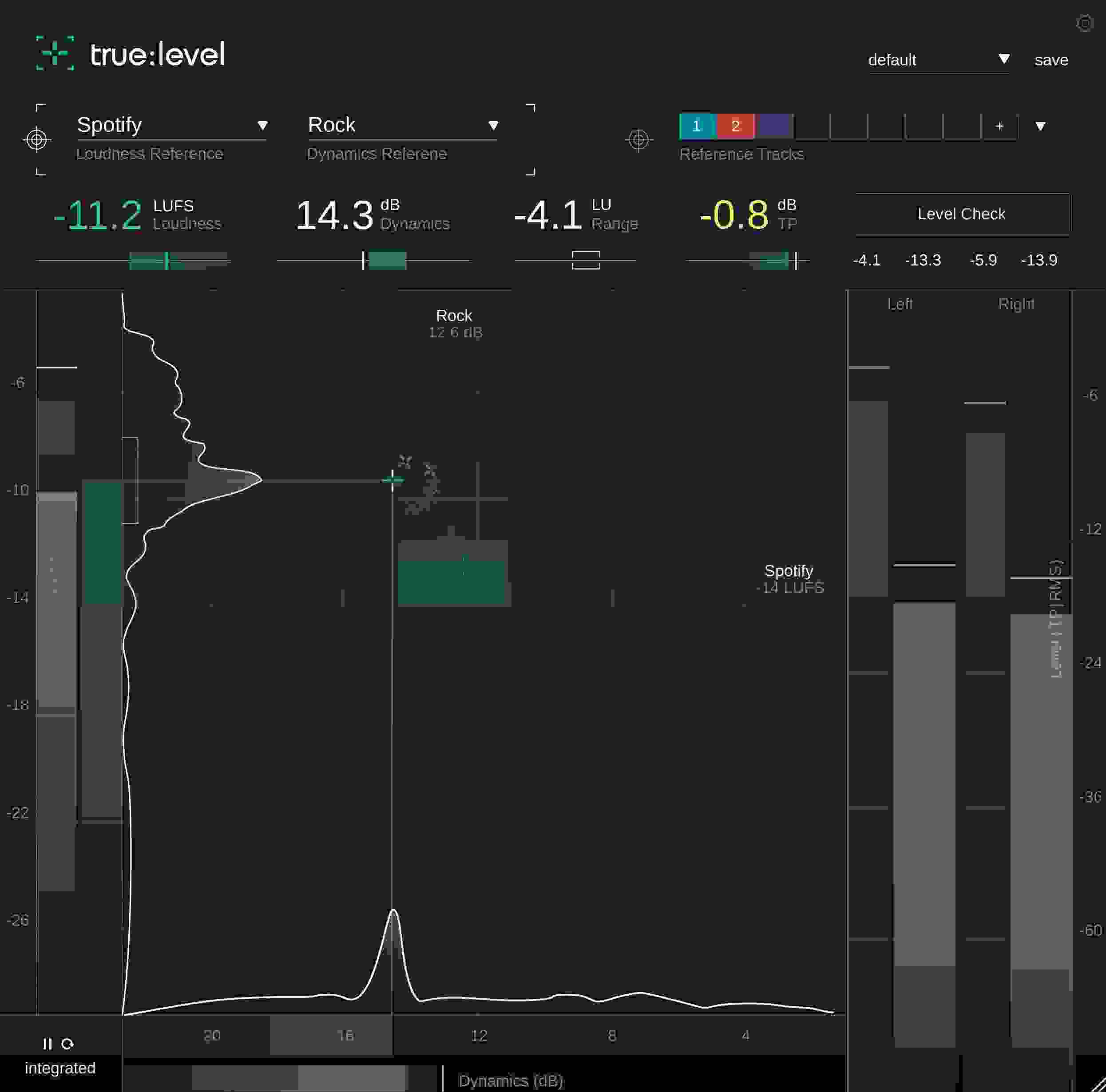 Sonible true:level Loudness and Dynamics Metering Plug-in | Sweetwater
