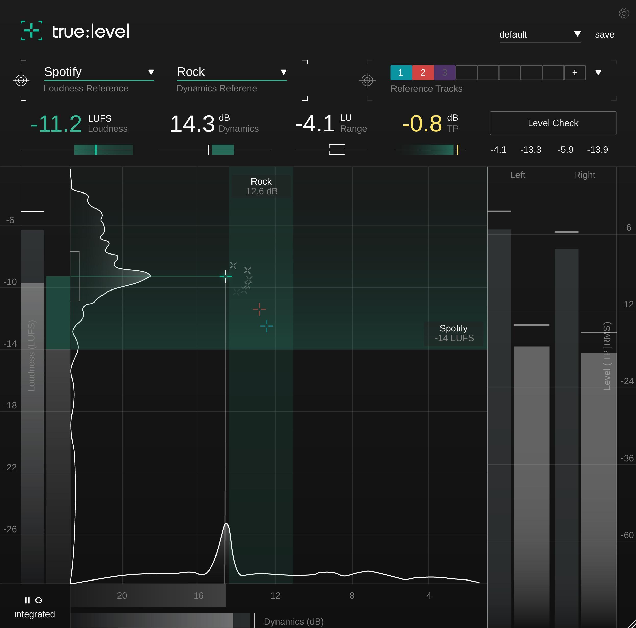 Sonible true:level Loudness and Dynamics Metering Plug-in | Sweetwater