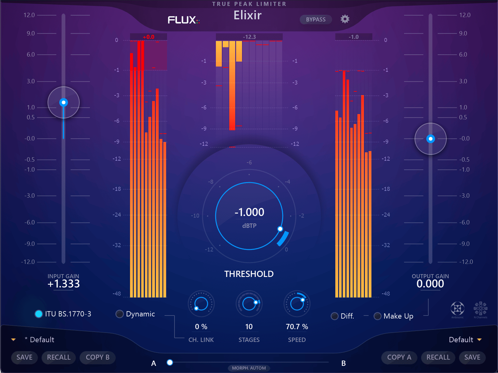Flux Elixir Multichannel True Peak Limiter Plug-in - Native | Sweetwater
