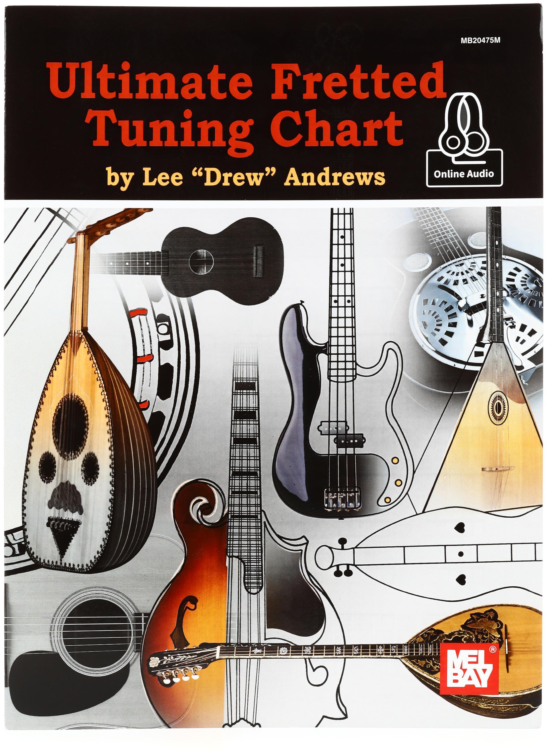 Mel Bay Ultimate Fretted Tuning Chart | Sweetwater