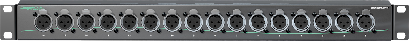 DirectOut Breakout.AN16I Adapter Box | Sweetwater