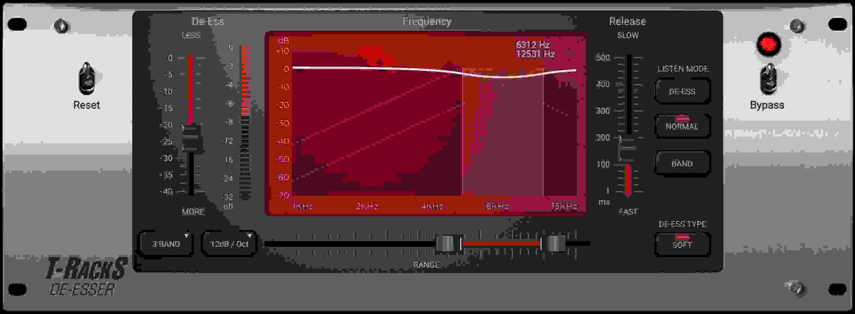IK Multimedia T-RackS De-Esser Plug-in | Sweetwater