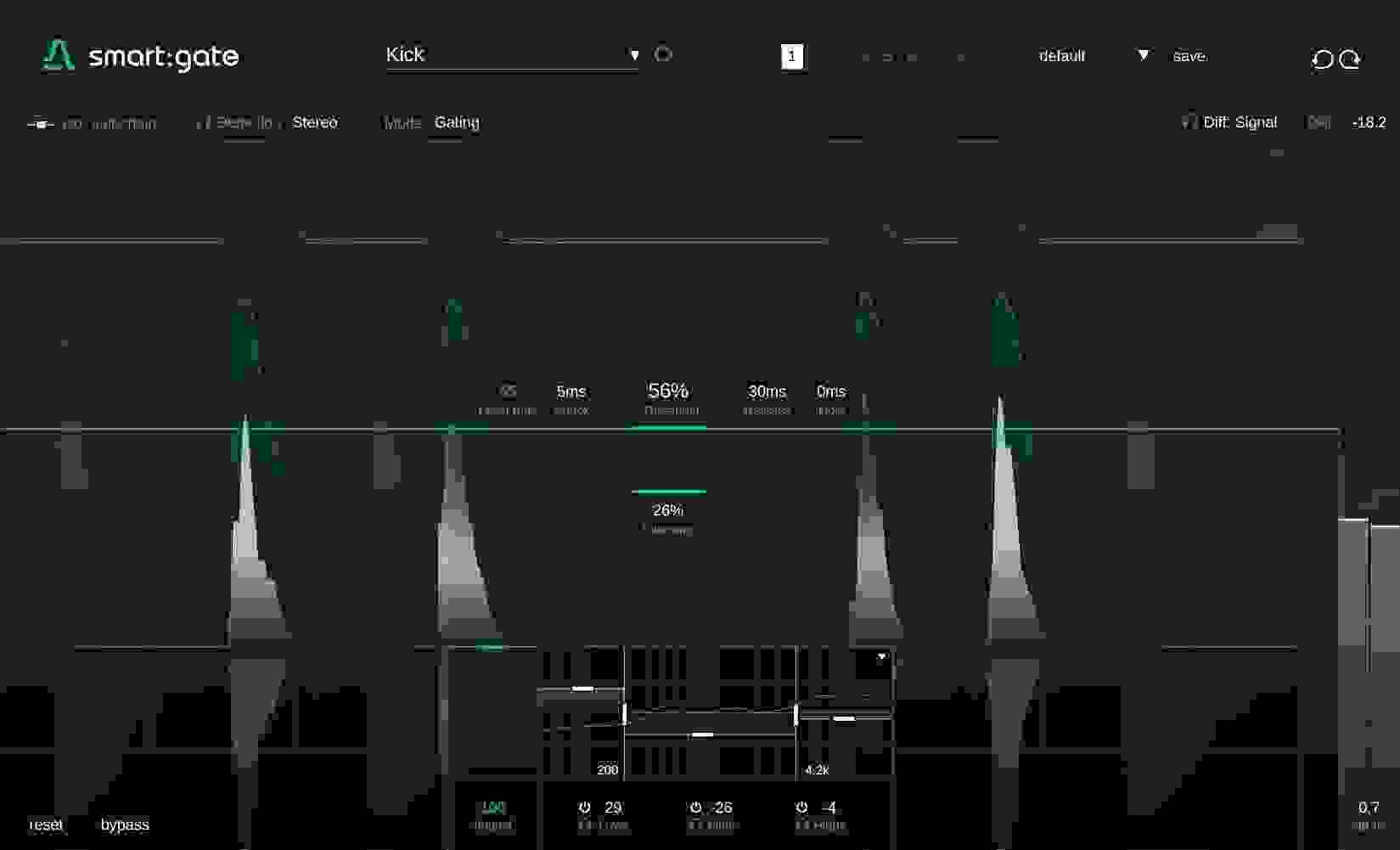 Sonible smart:gate Plug-in | Sweetwater