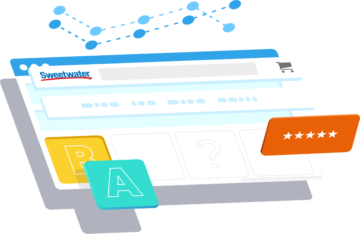 Usability Testing | Sweetwater.com